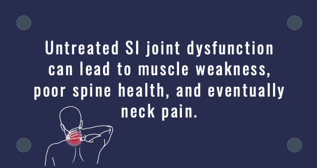 Pain and Mobility Dysfunction – PT Of Wimberley